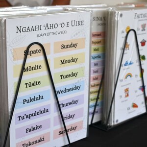 Tongan Months Poster - Etsy