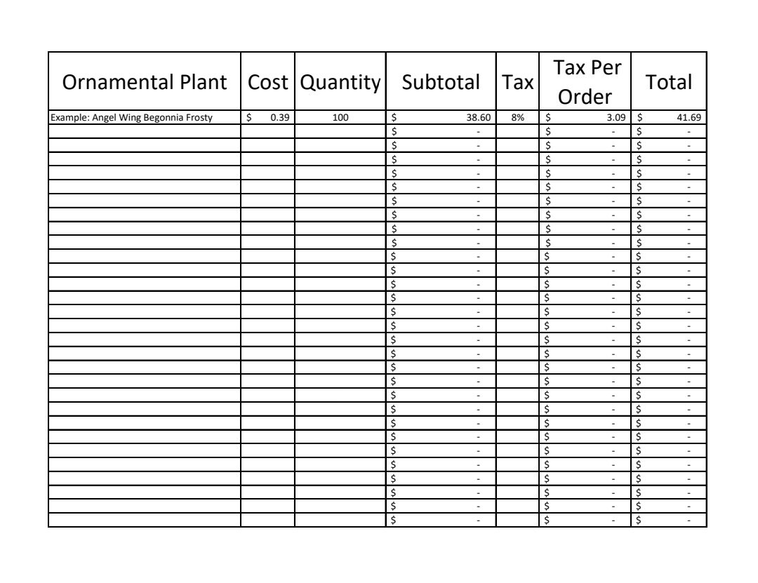 Ornamental Plant Cost Tracking Chart - Etsy