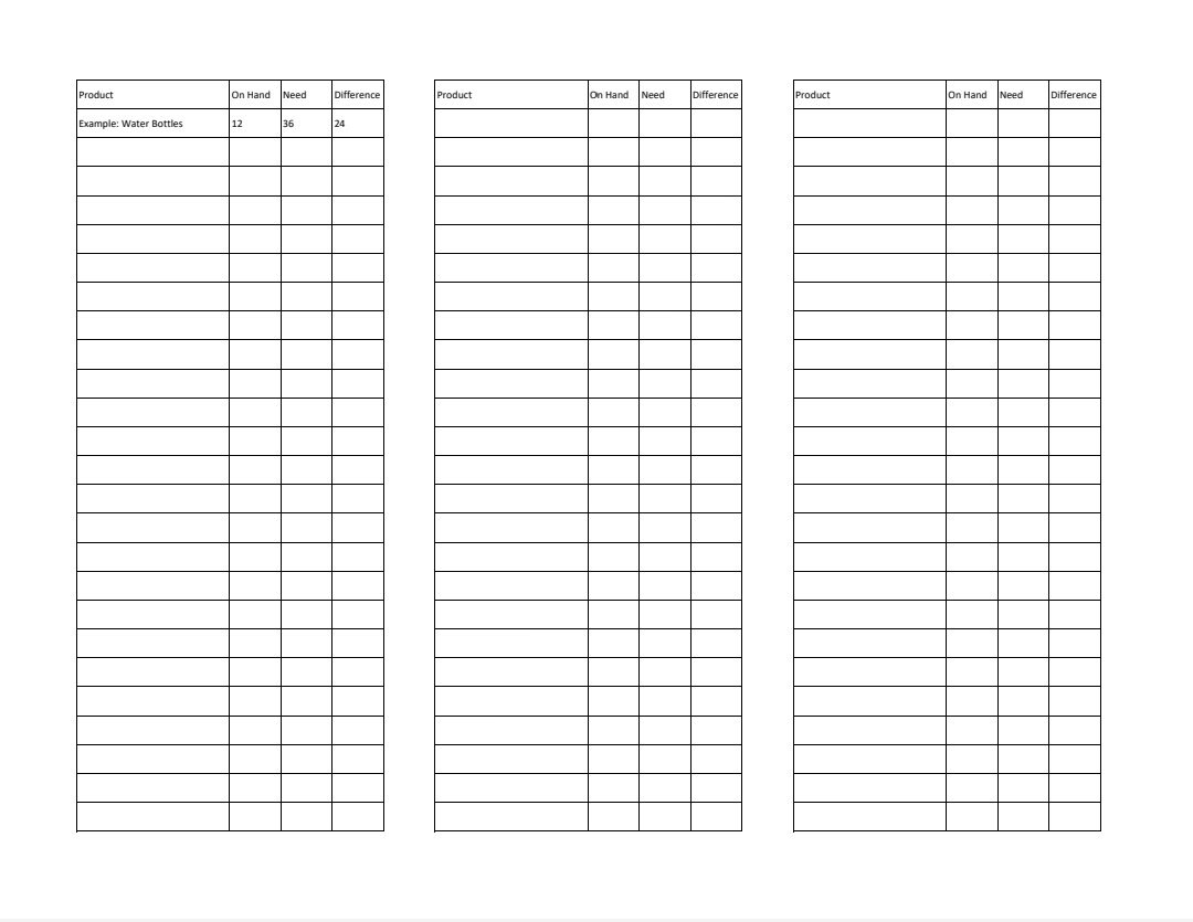Blank Inventory Sheet - Etsy