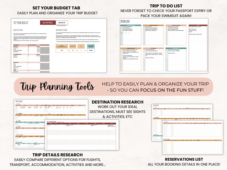Travel Planner for Google Sheets, Travel Itinerary Template, Vacation ...