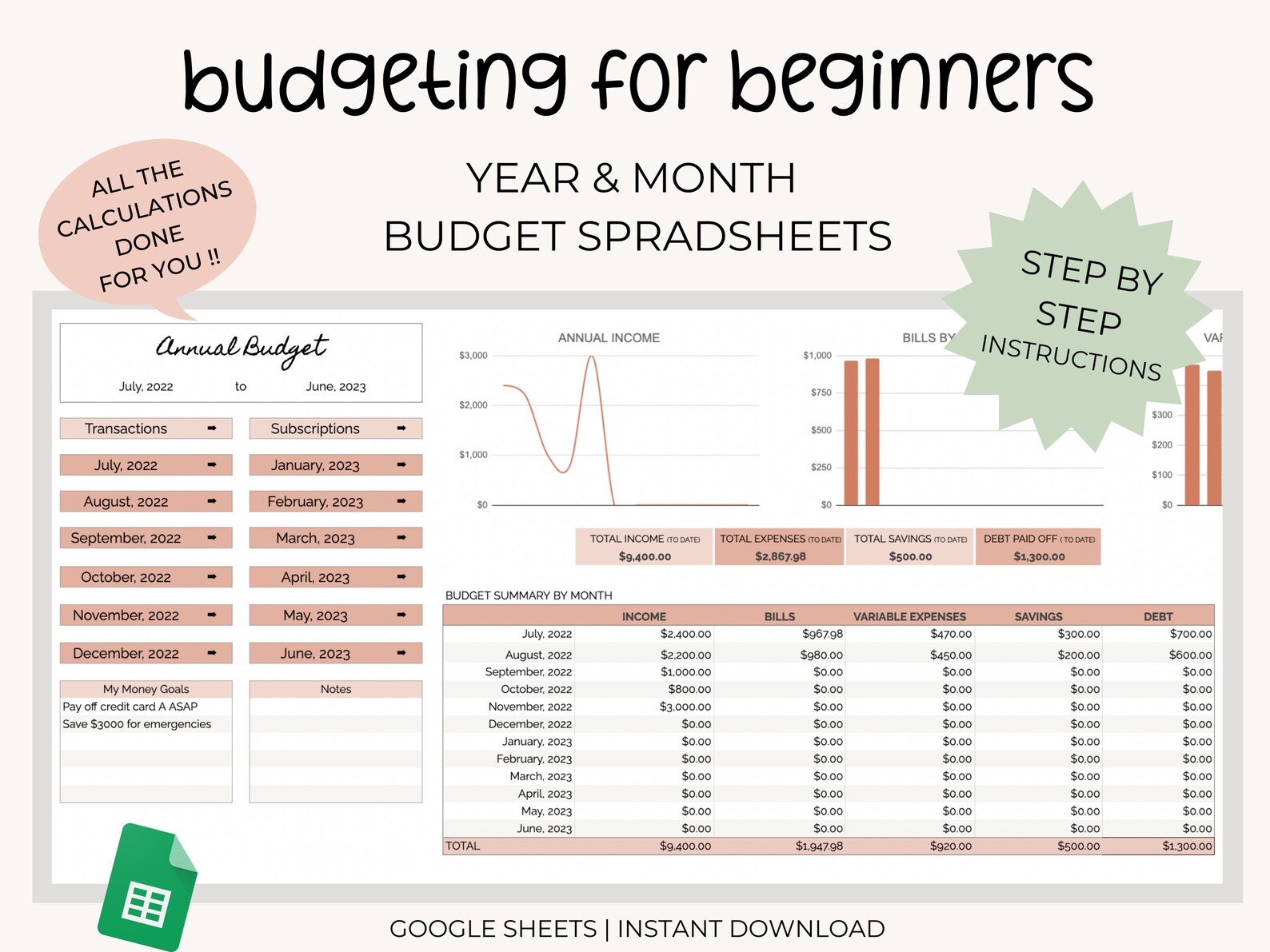 Beginner Budget Template Annual Budget Spreadsheet Google - Etsy