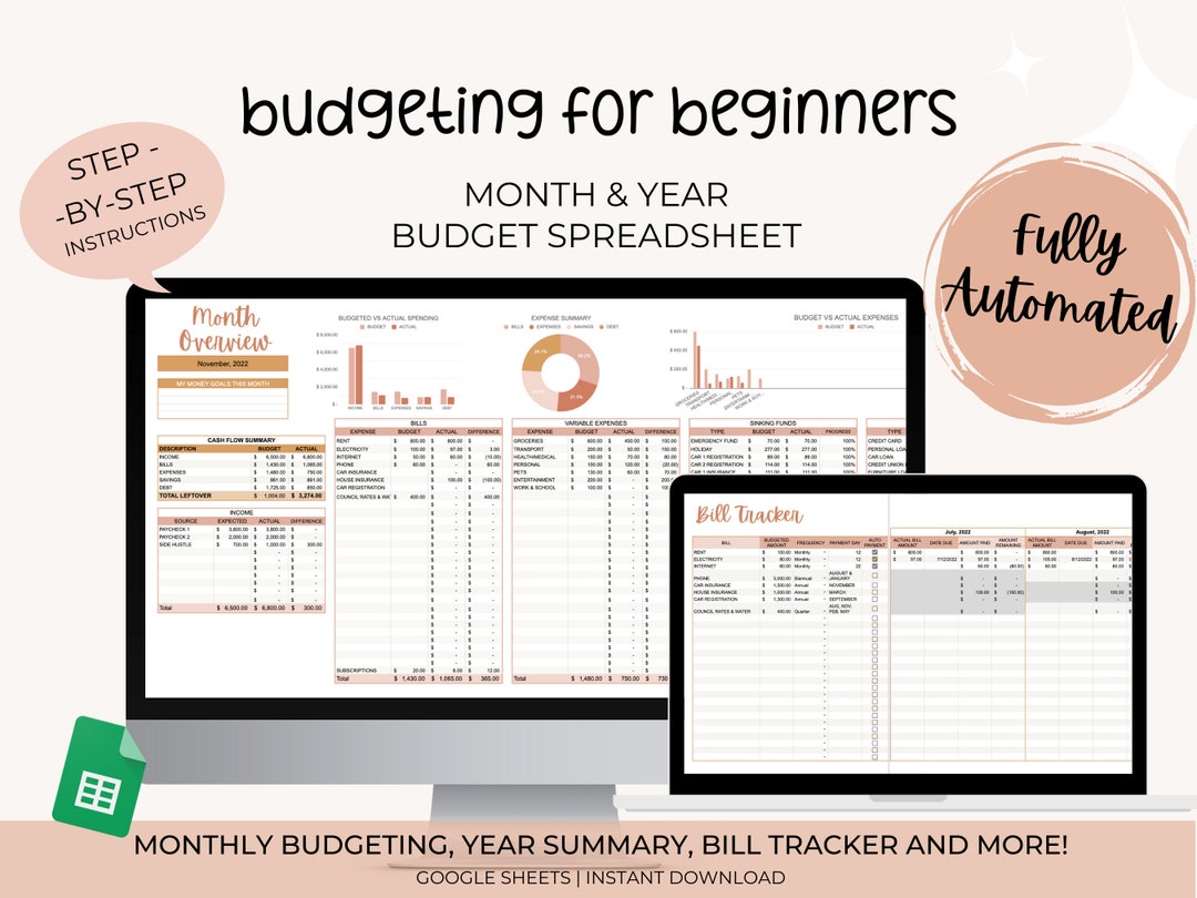 Beginner Budget Template | Annual Budget Spreadsheet, Google Sheets ...