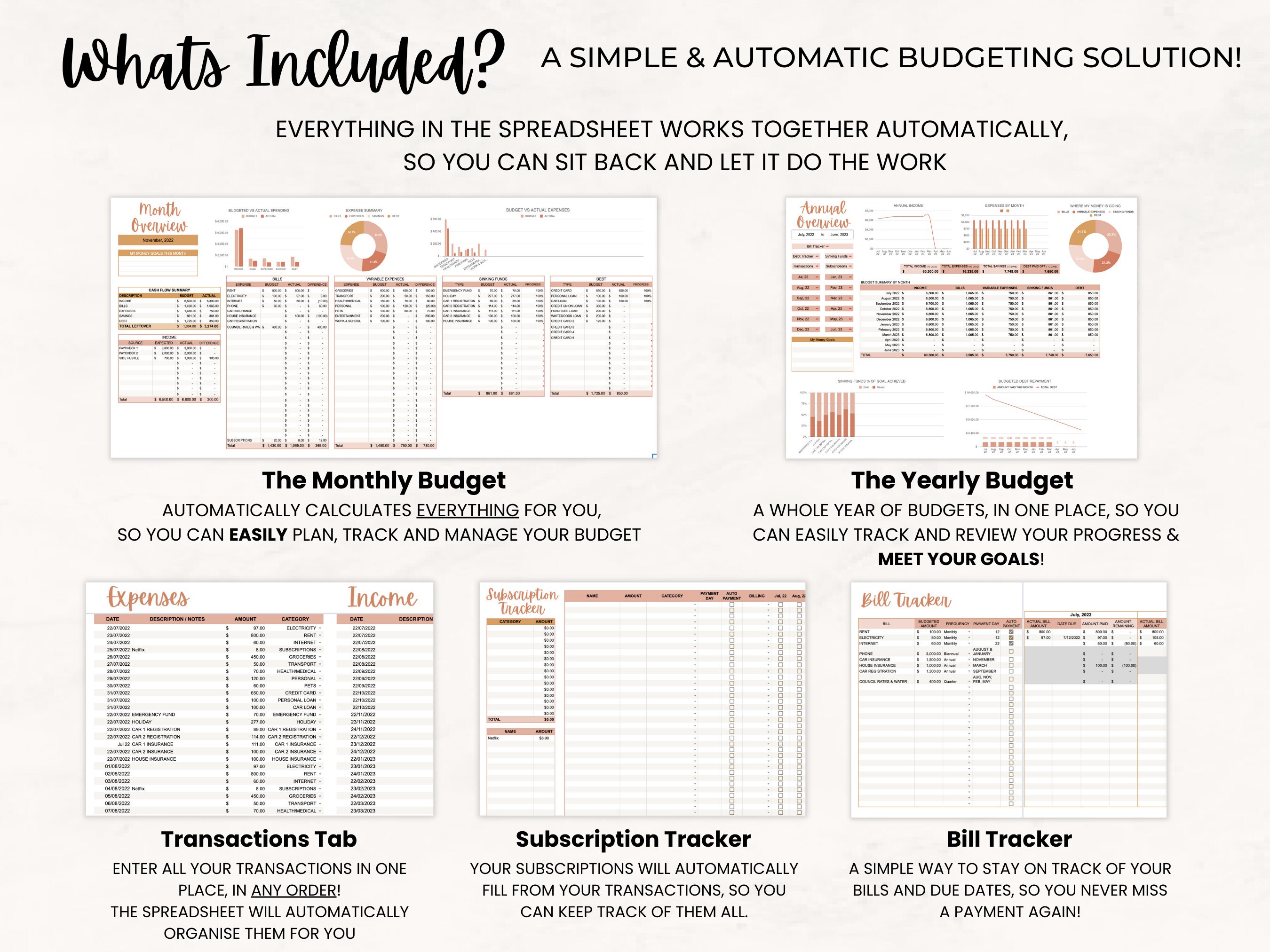 Beginner Budget Template | Annual Budget Spreadsheet, Google Sheets ...
