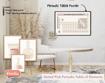 Periodic Table of Elements Pink - Etsy