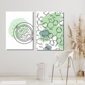 Fun Green Science Classroom Decor Printable Poster Set of 12 Perfect ...