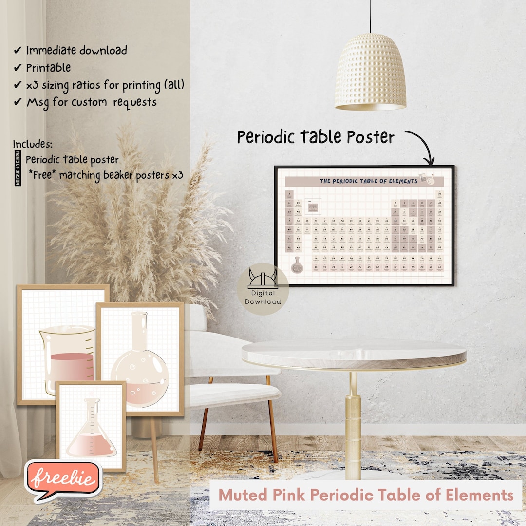 Periodic Table of Elements Set PRINTABLE Comes in Blue Pink Green ...