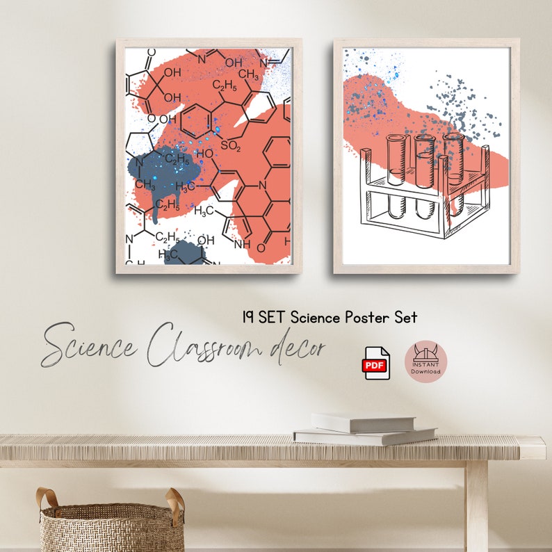 NAVY & ORANGE Science Classroom Decor Printable Poster Set of 19 ...