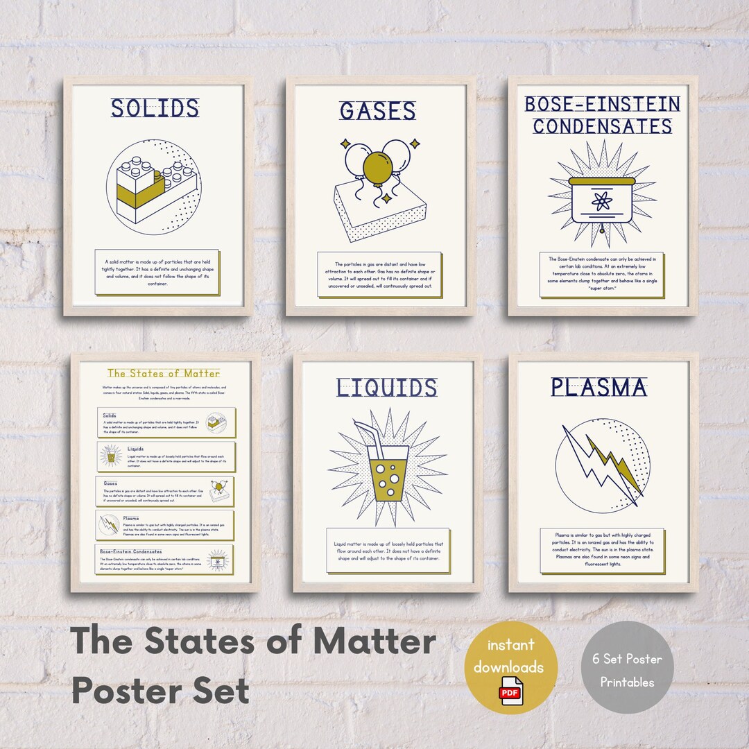 The States of Matter Poster Set Chemistry, Science Classroom Decor ...
