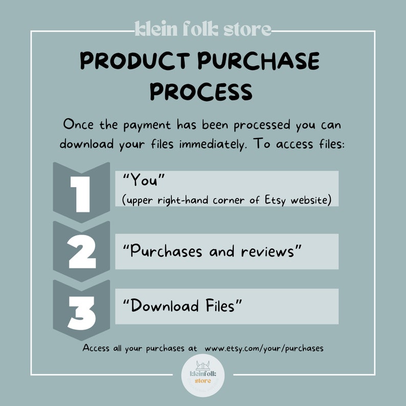 Solar System Printable Bundle 7 Set Outer Space, Science, Teachers ...