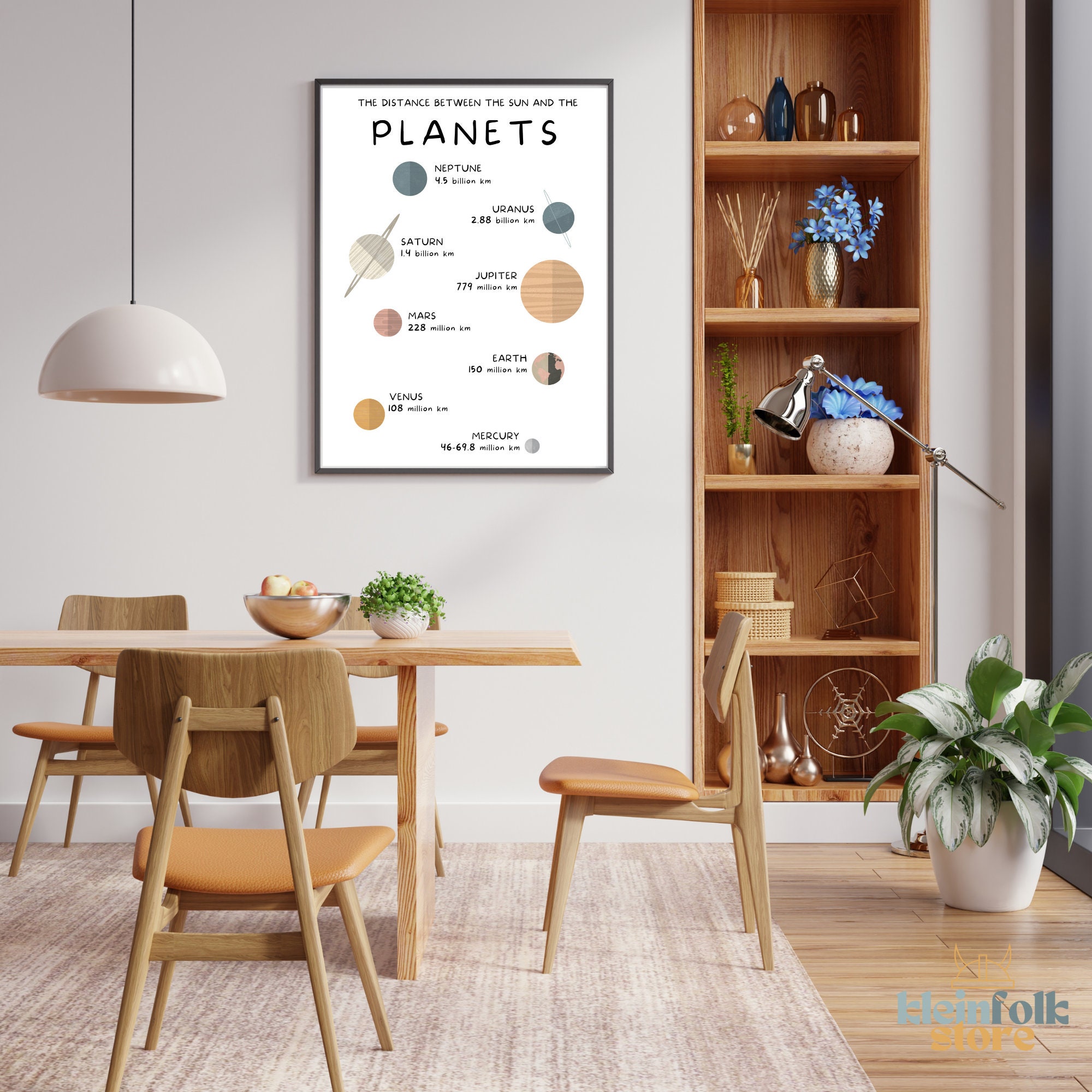 Solar System Printable Bundle 7 Set Outer Space, Science, Teachers ...