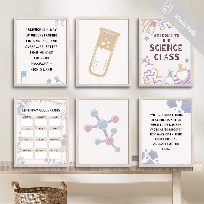 Science Classroom Poster 26 Set KLEIN PURPLE THEME - Etsy