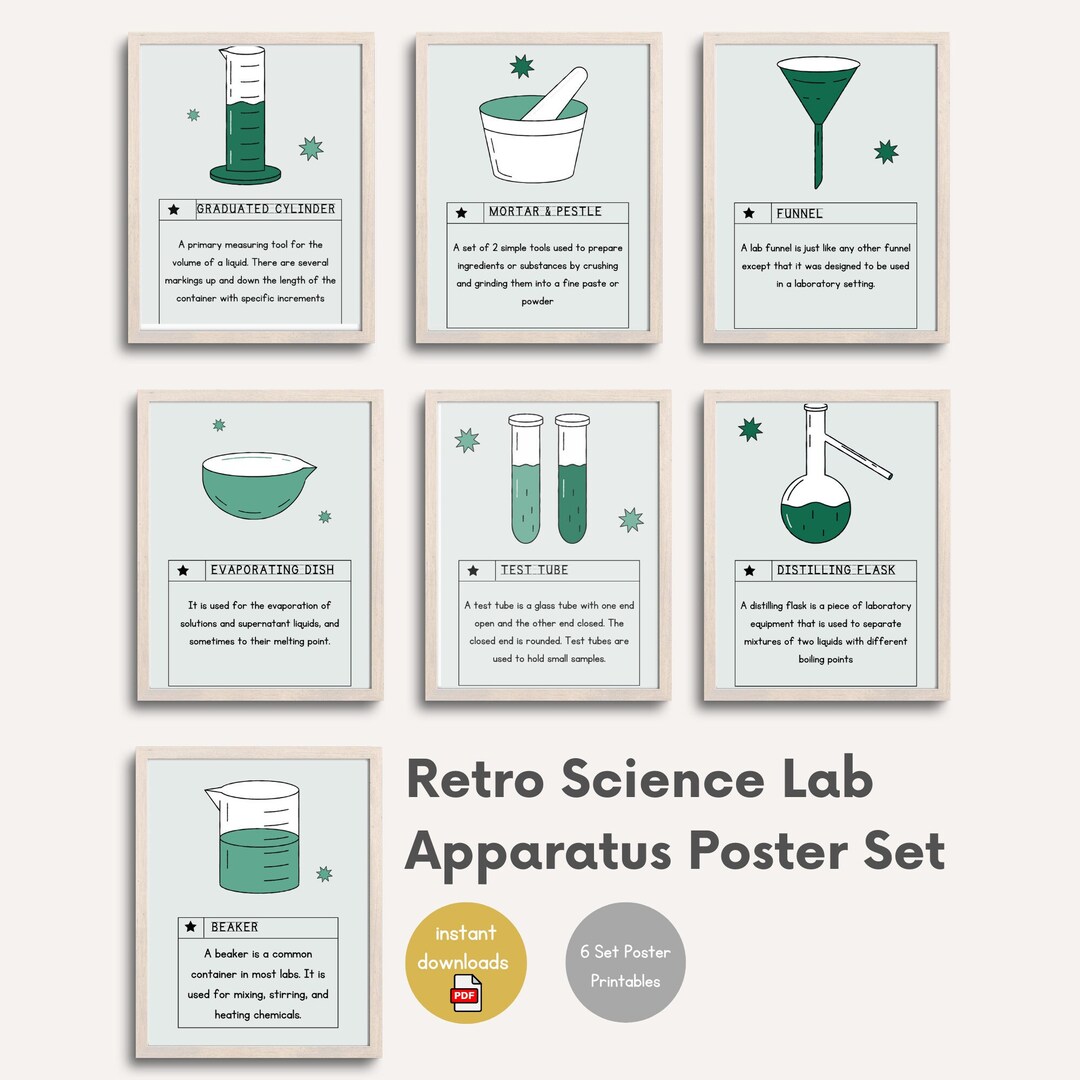 Retro Science Lab Apparatus Poster Set of 7 Science Classroom Decor ...