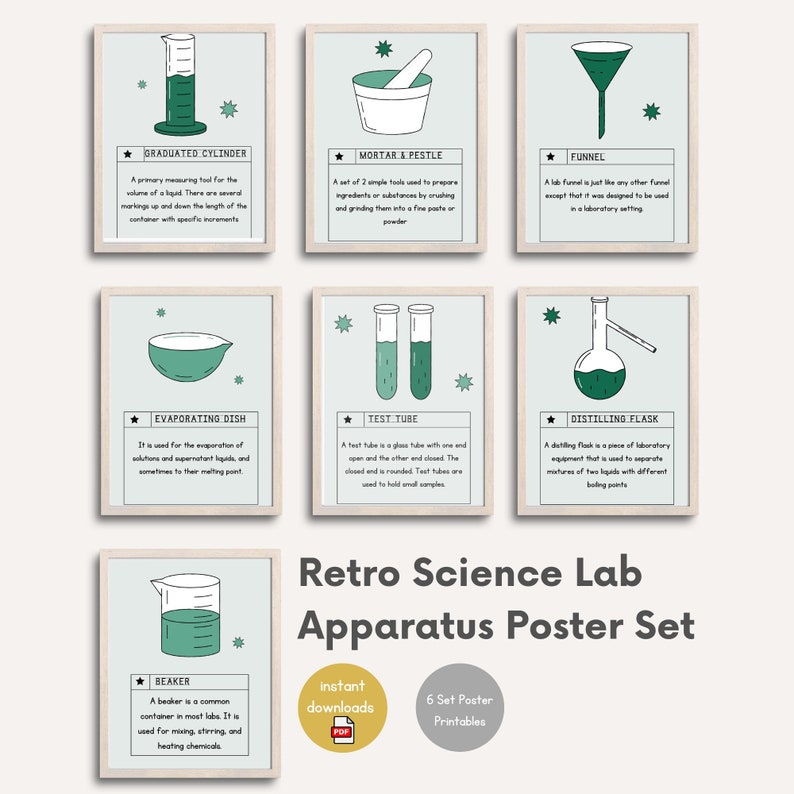 Retro Science Lab Apparatus Poster Set of 7 Science Classroom Decor ...