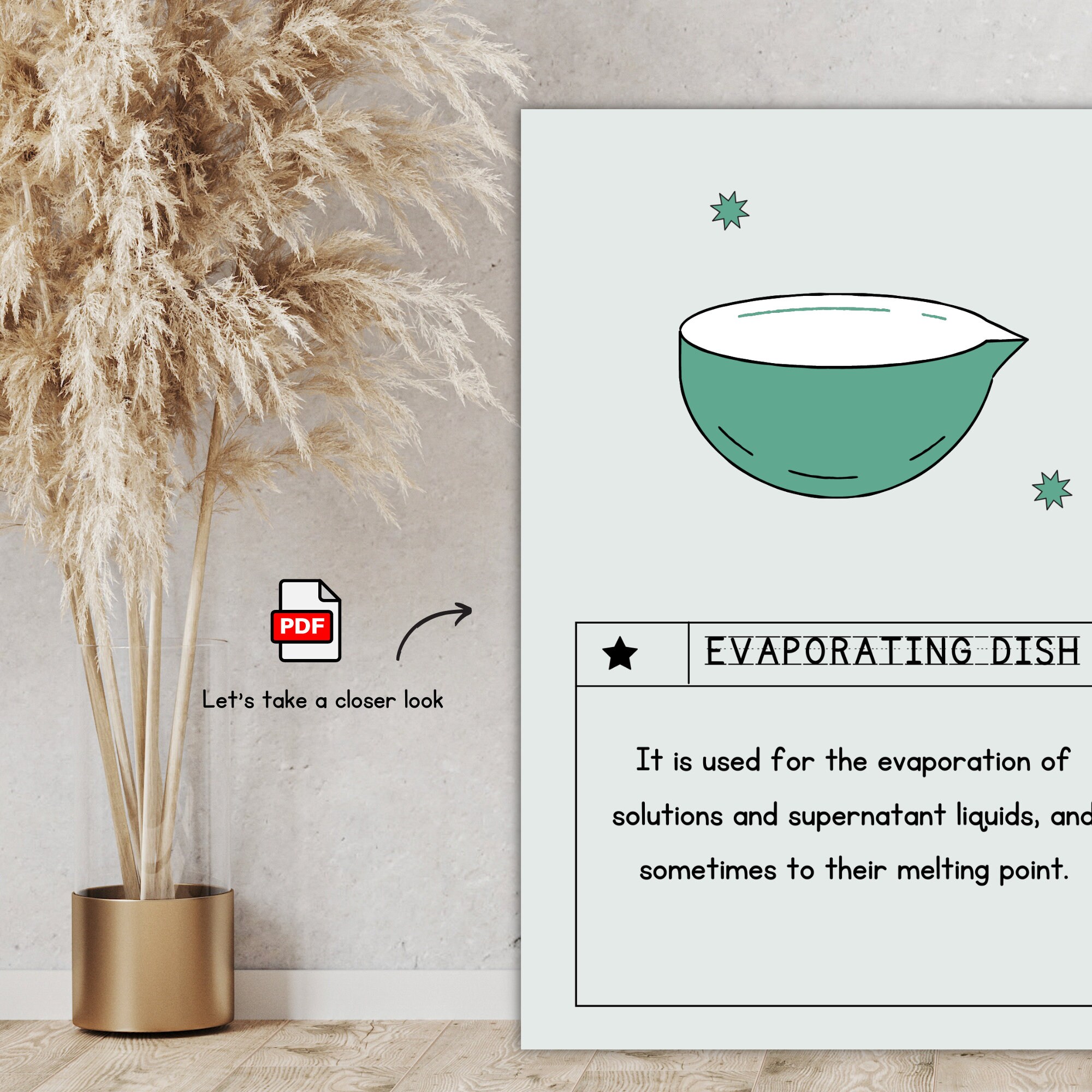 Retro Science Lab Apparatus Poster Set of 7 Science Classroom Decor ...