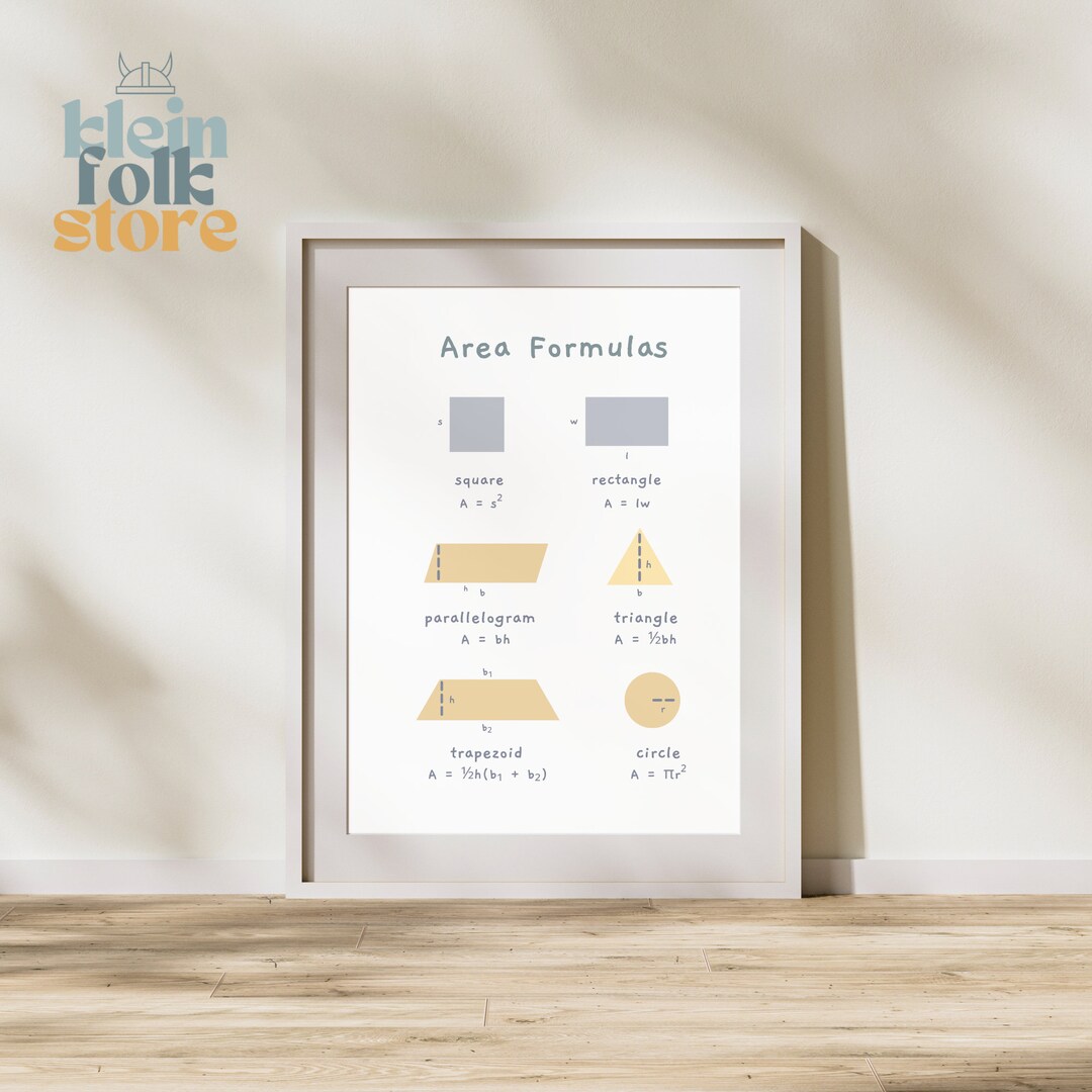 Area Formulas Educational Math Poster Boho Classroom, Math Classroom ...