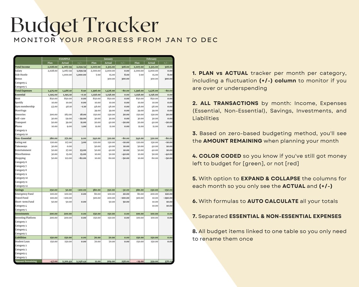 Excel Template Personal Finance Budget Tracker Income, Expense, Savings ...