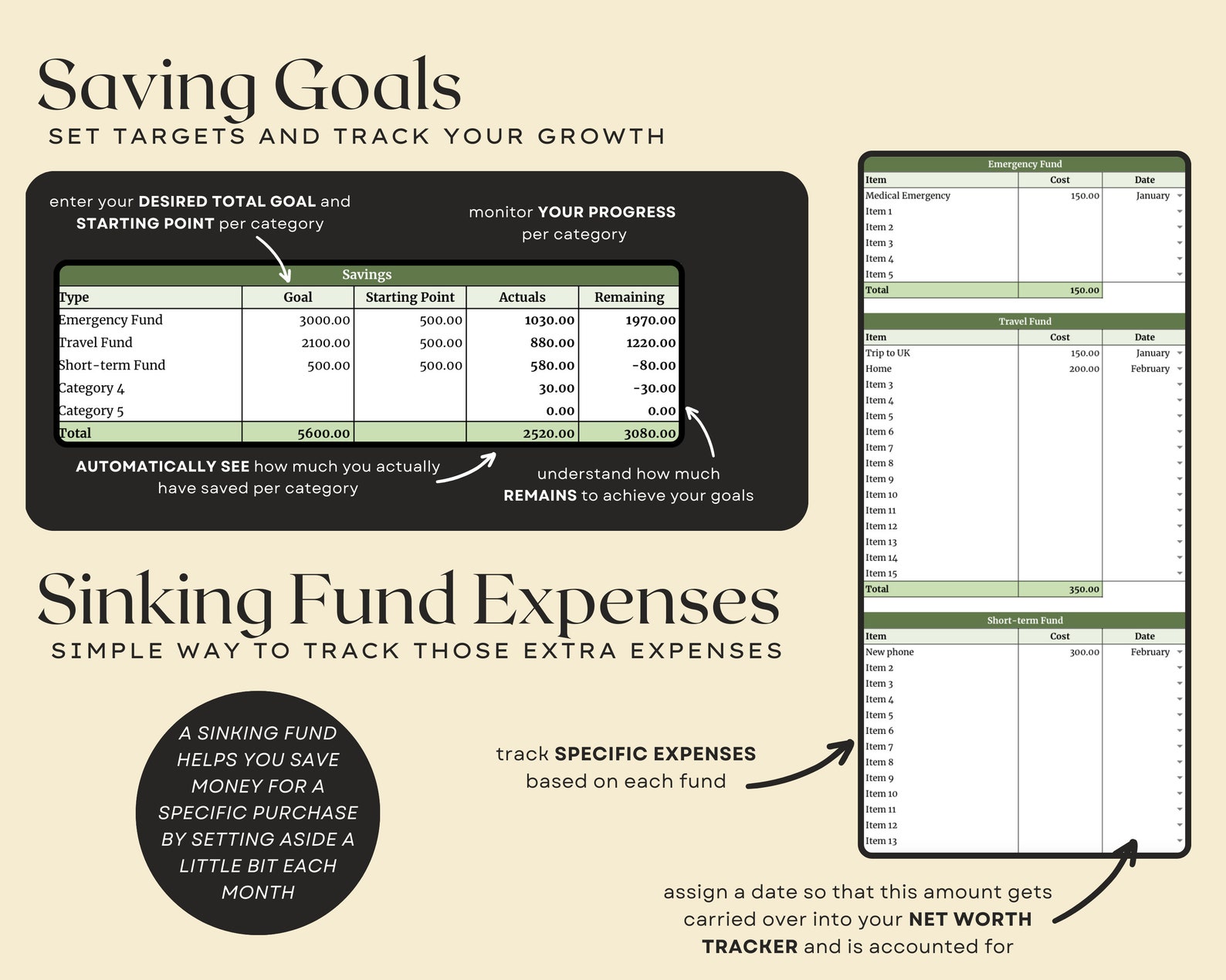 Excel Template Personal Finance Budget Tracker Income, Expense, Savings ...