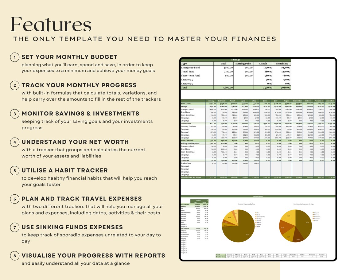 Excel Template Personal Finance Budget Tracker Income, Expense, Savings ...