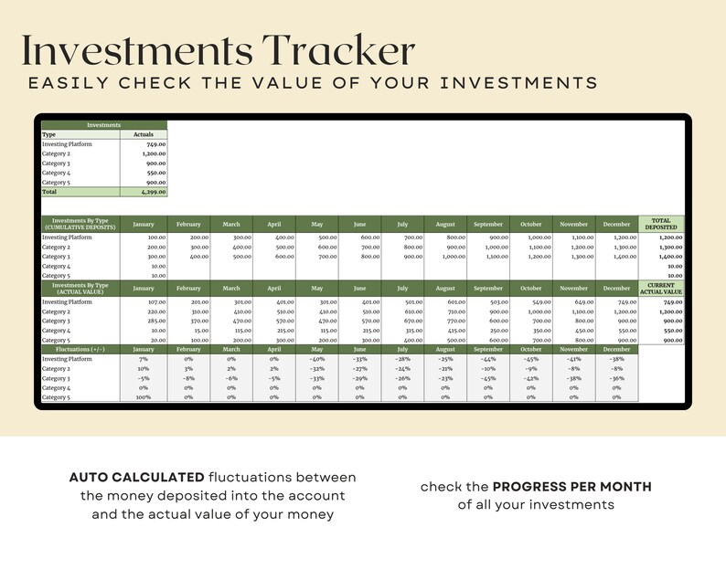 Excel Template Personal Finance Budget Tracker Income, Expense, Savings ...