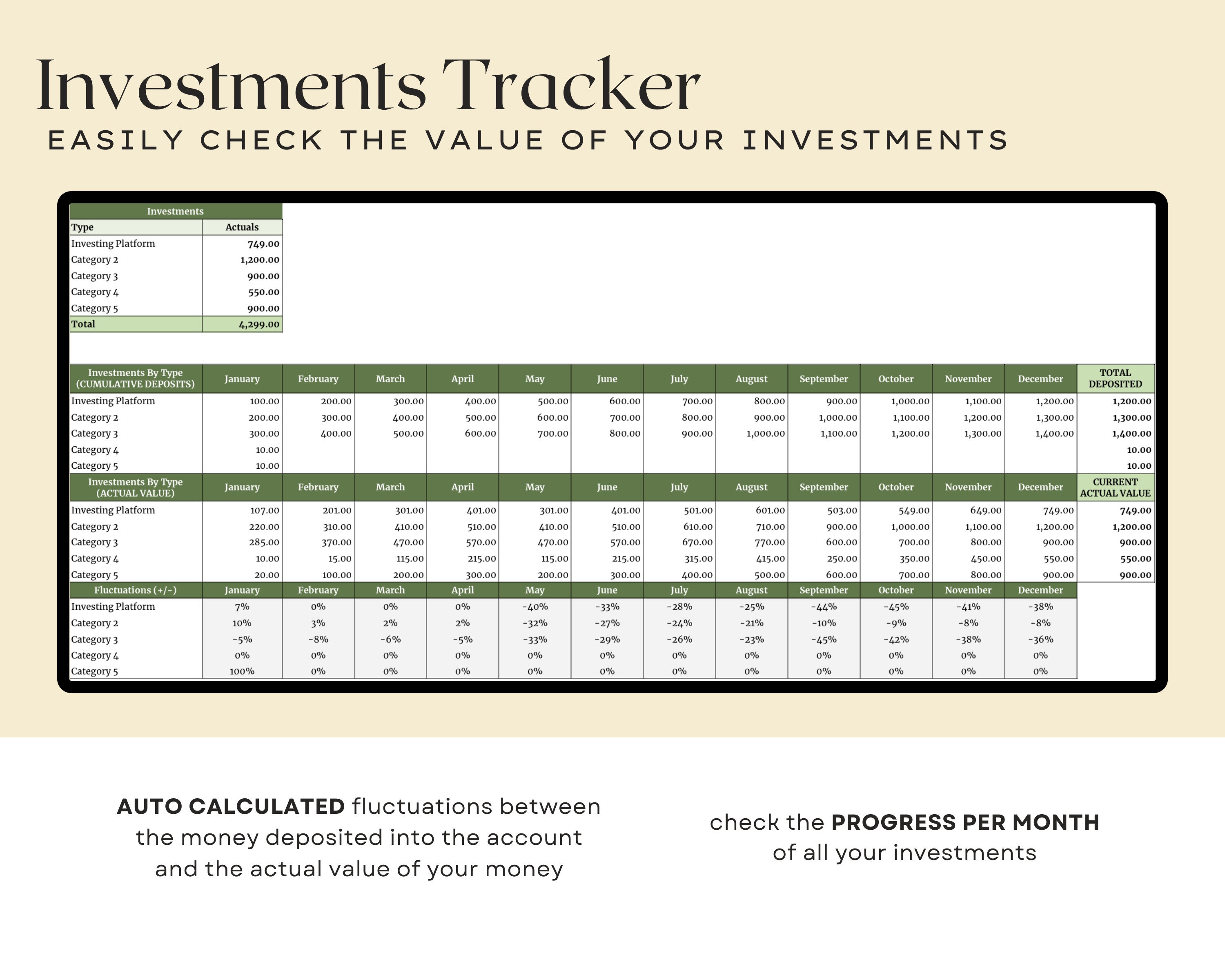Excel Template Personal Finance Budget Tracker Income, Expense, Savings ...