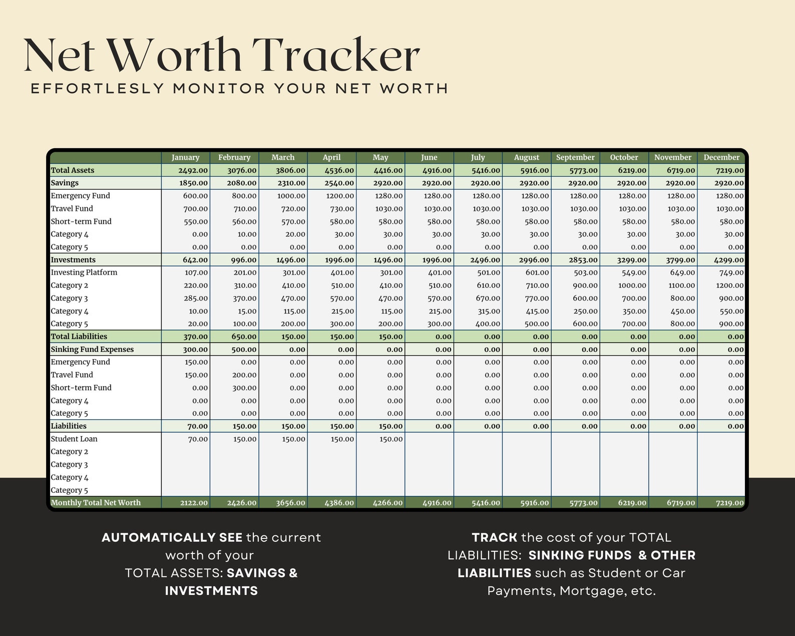 Excel Template Personal Finance Budget Tracker Income, Expense, Savings ...