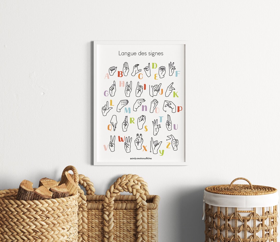 ABC Sign Language in French, Educational Posters, Teaching in French ...