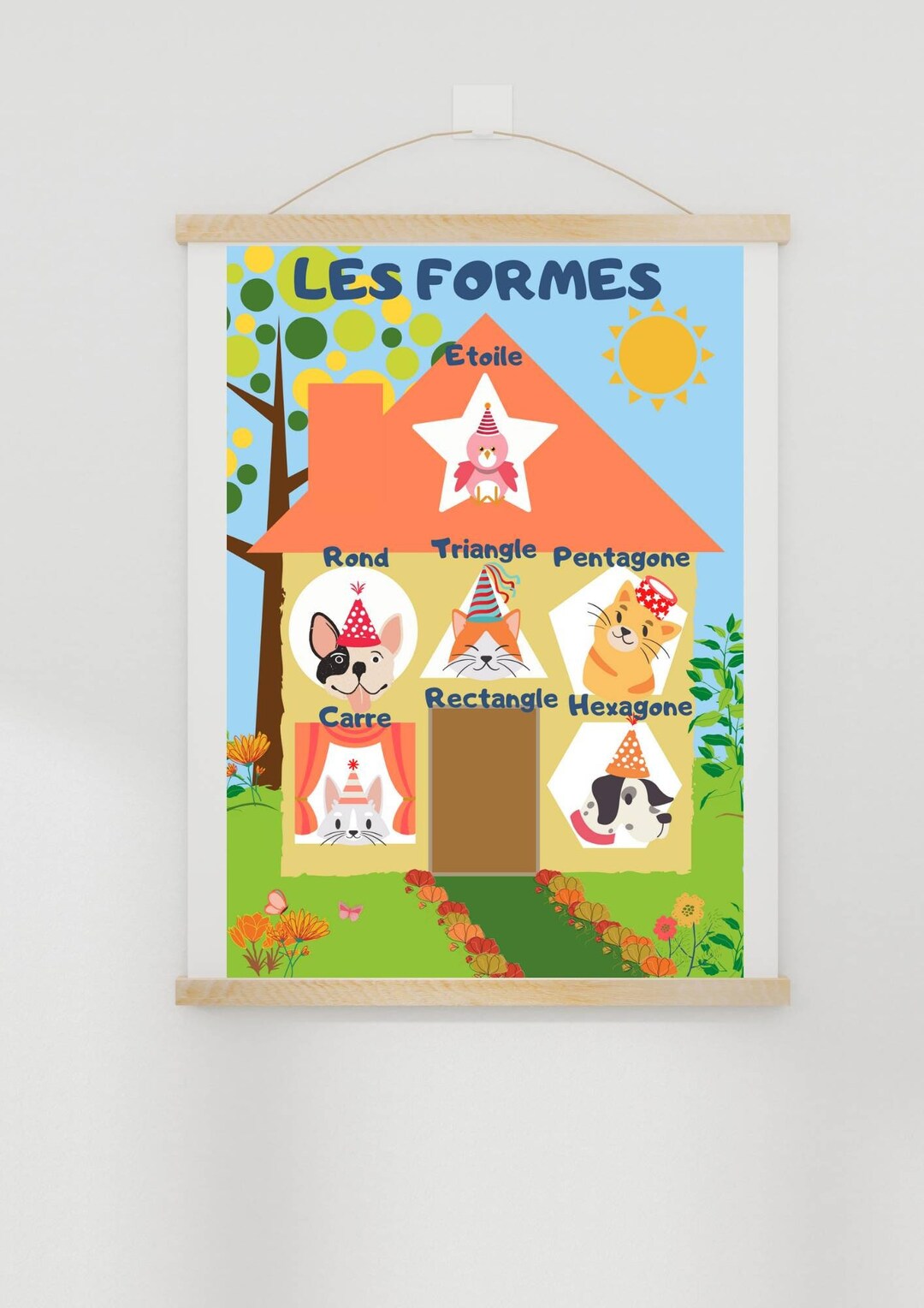 Poster of Shapes for Kids in French / Affiche Française Sur Les Formes ...
