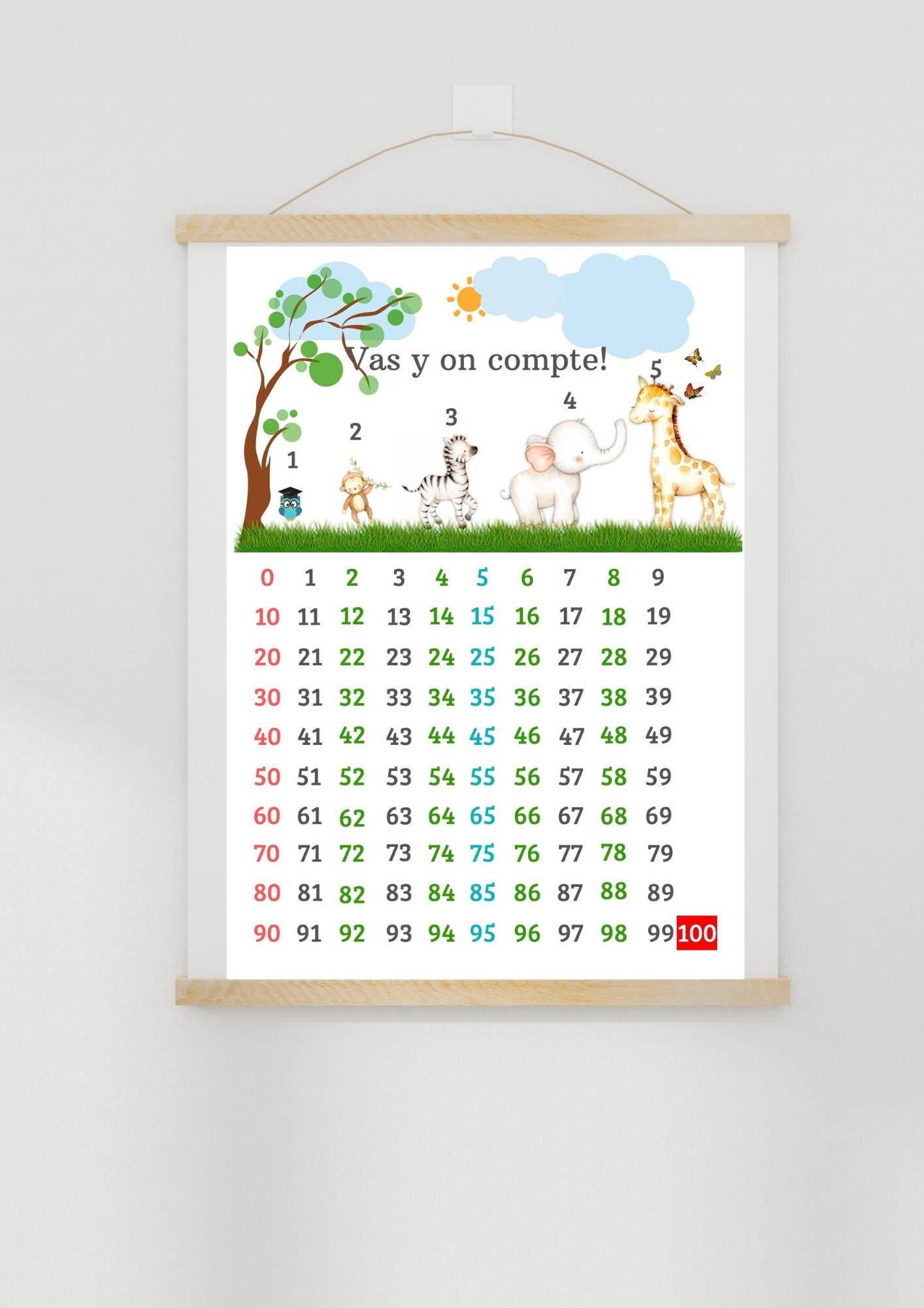 Posters of the Numbers and Nursery Rhymes for Numbers in French ...