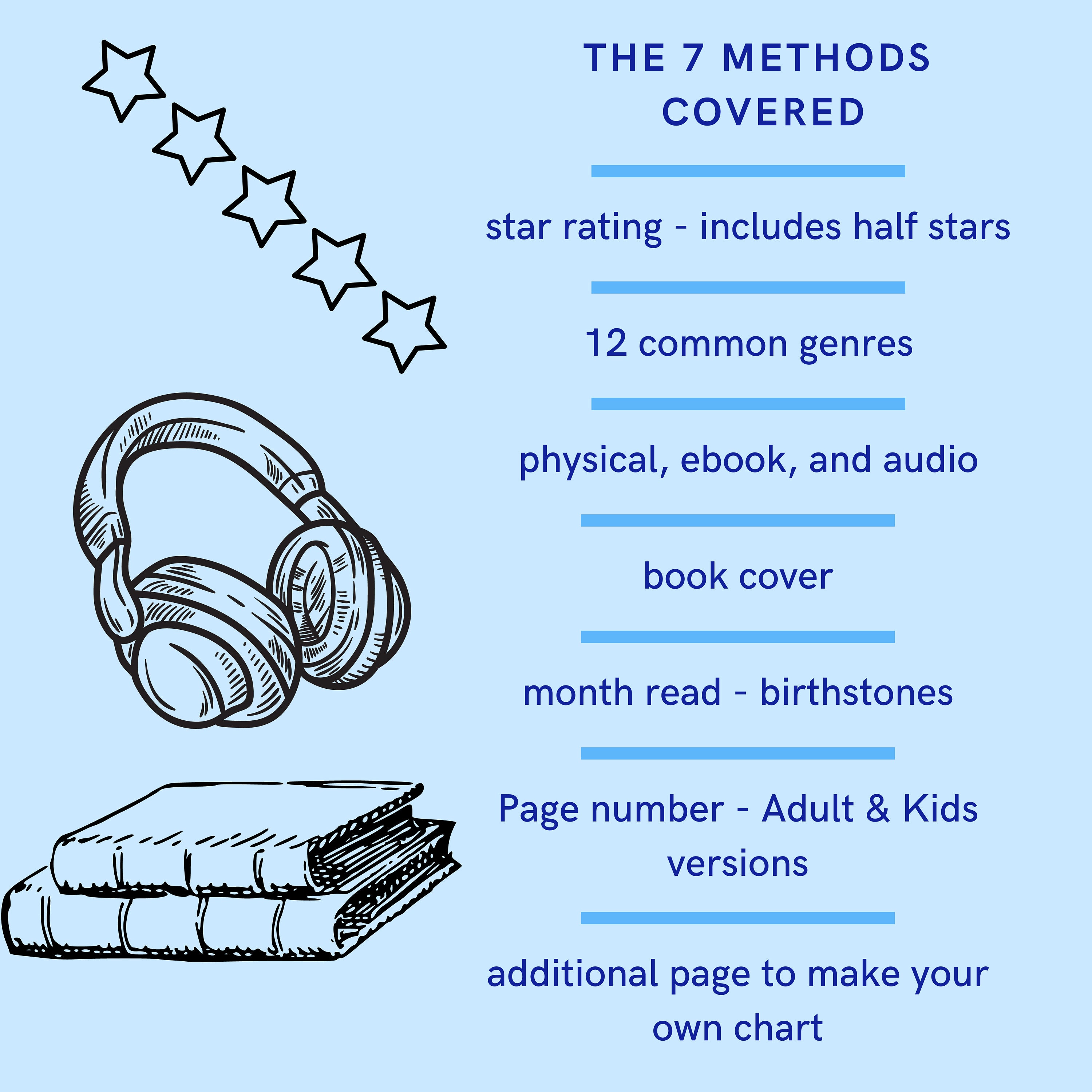 2025 100 Books Reading Goal Tracker - Cross Stitch Bookmark Guide PDF ...