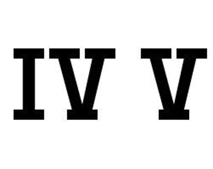 Roman Numerals 1-5 Instant Download PNG, JPG, PDF, Tiff Digital ...