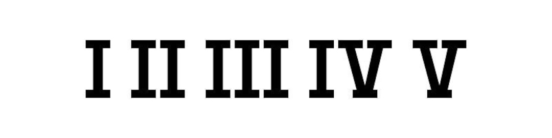 Roman Numerals 1-5 Instant Download PNG, JPG, PDF, Tiff Digital ...