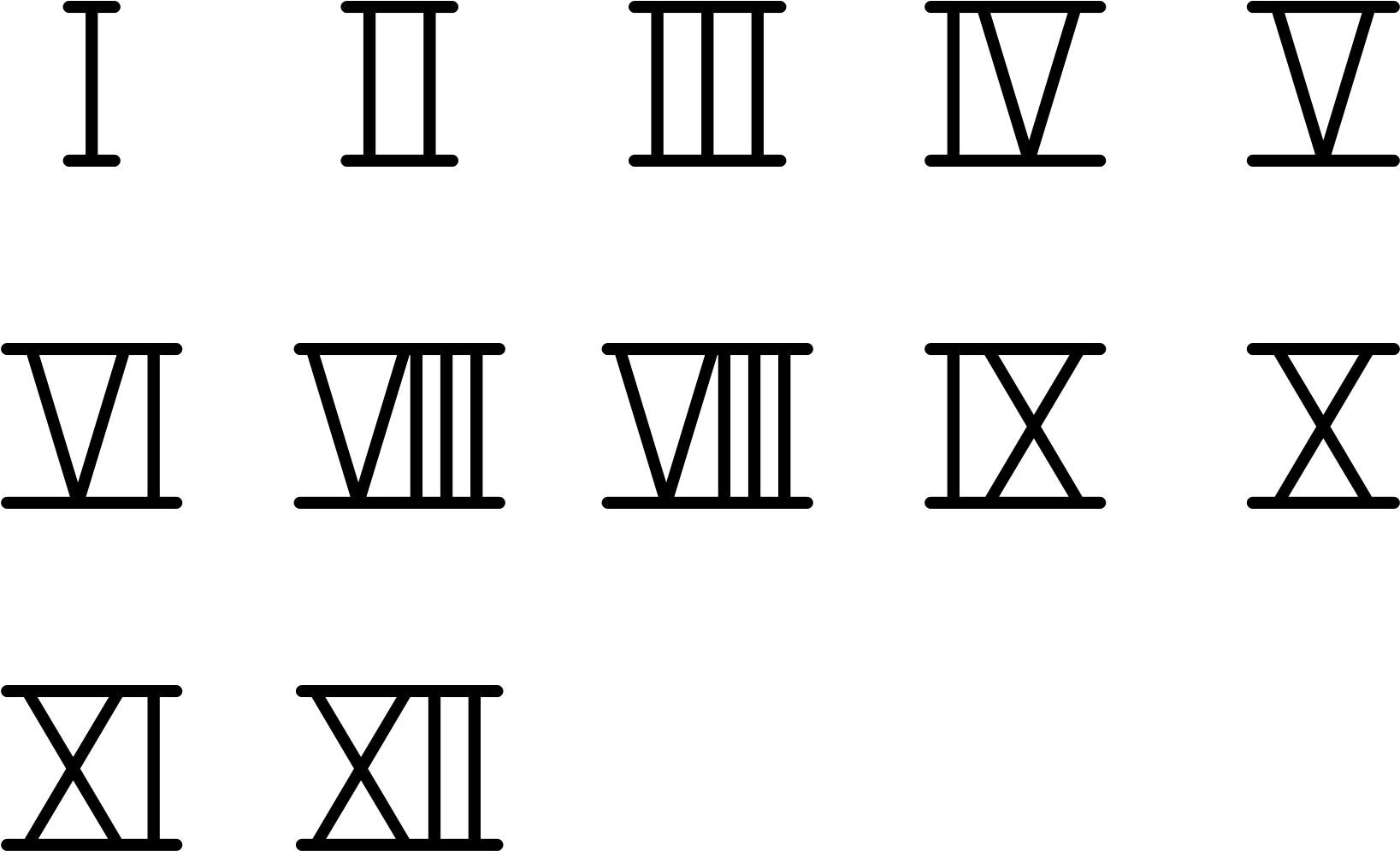 Roman Numerals 1-12 Instant Download PNG, PDF, JPG, Tiff, Digital ...