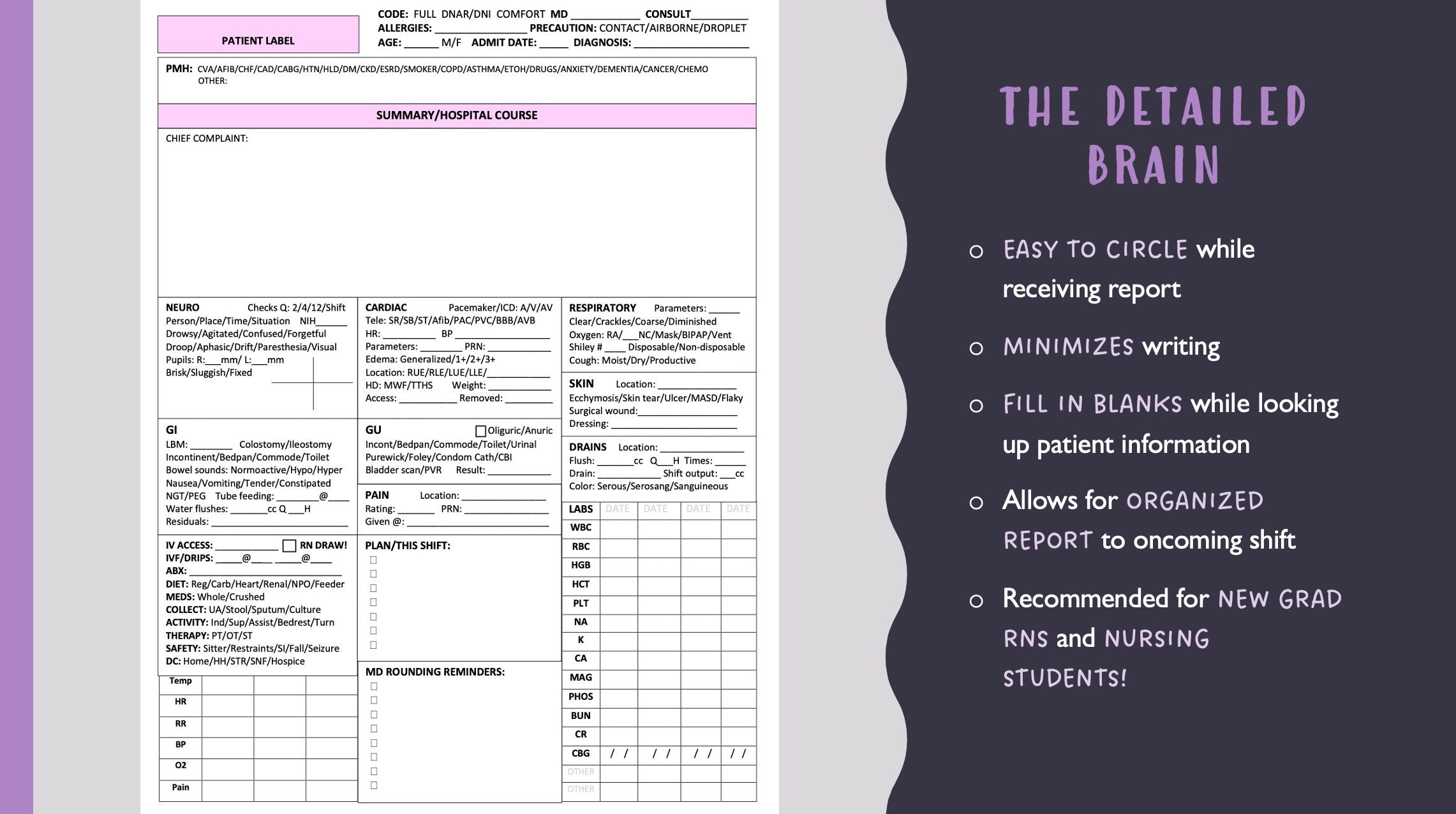 Printable Nursing Brain Bundle - Etsy