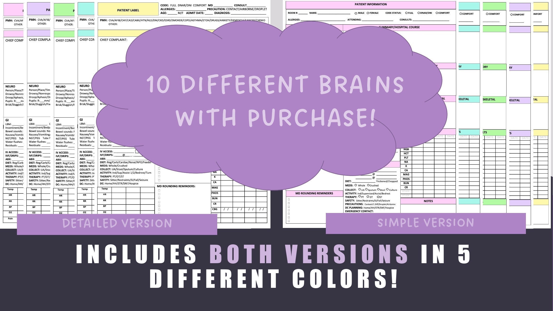 Printable Nursing Brain Bundle - Etsy