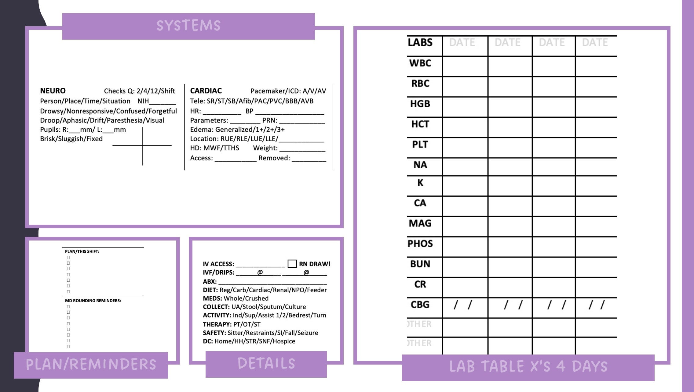 Printable Nursing Brain Bundle - Etsy
