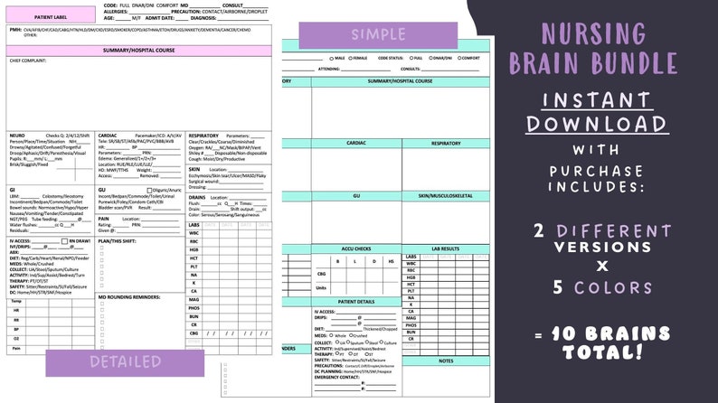 Printable Nursing Brain Bundle - Etsy