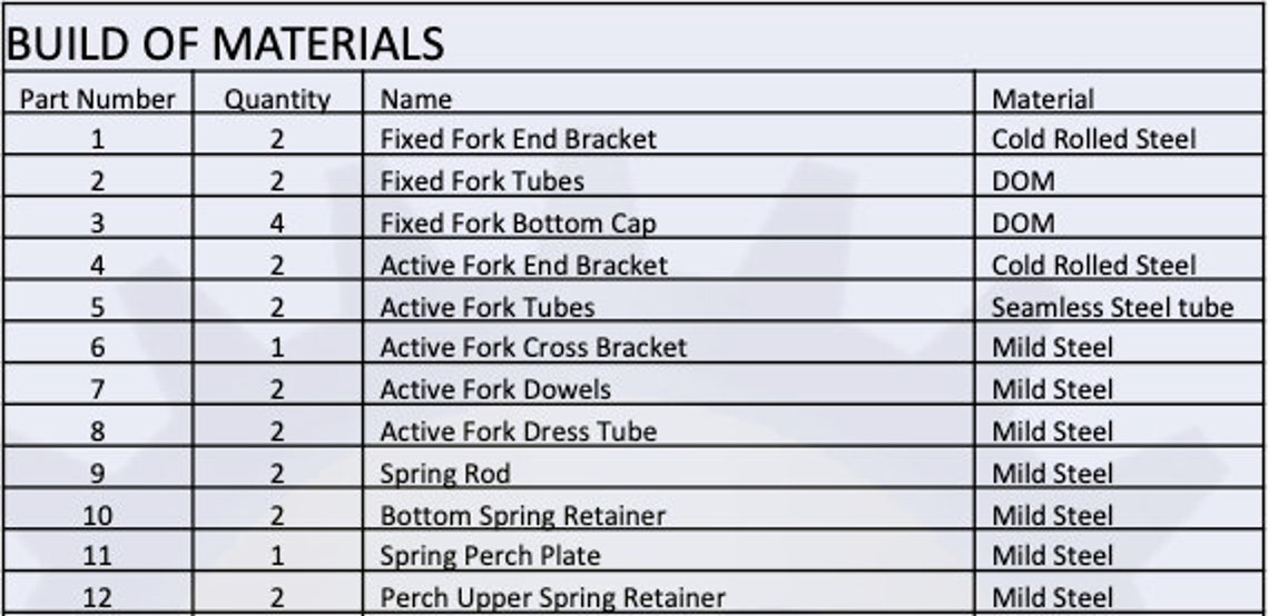 Honda Rebel 125/250 Springer Front End Assembly Instructions, Plans and ...
