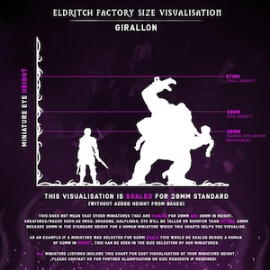 Girallon | Fantasy Tabletop Miniature - 28MM - 54MM | Dungeons and ...