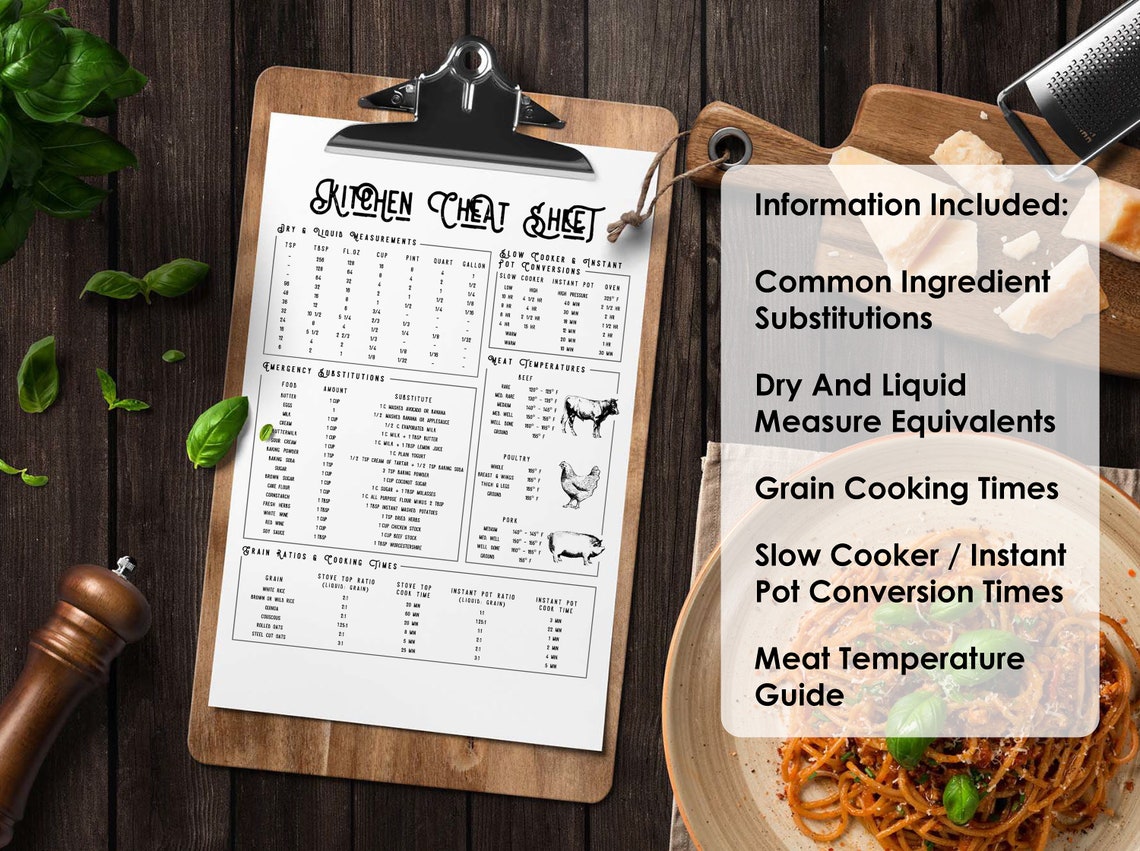 Printable Vintage Kitchen Cheat Sheet | Farmhouse Kitchen Cheat Sheet ...