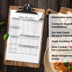 Printable Kitchen Cheat Sheet | Kitchen Conversion Chart | Kitchen ...