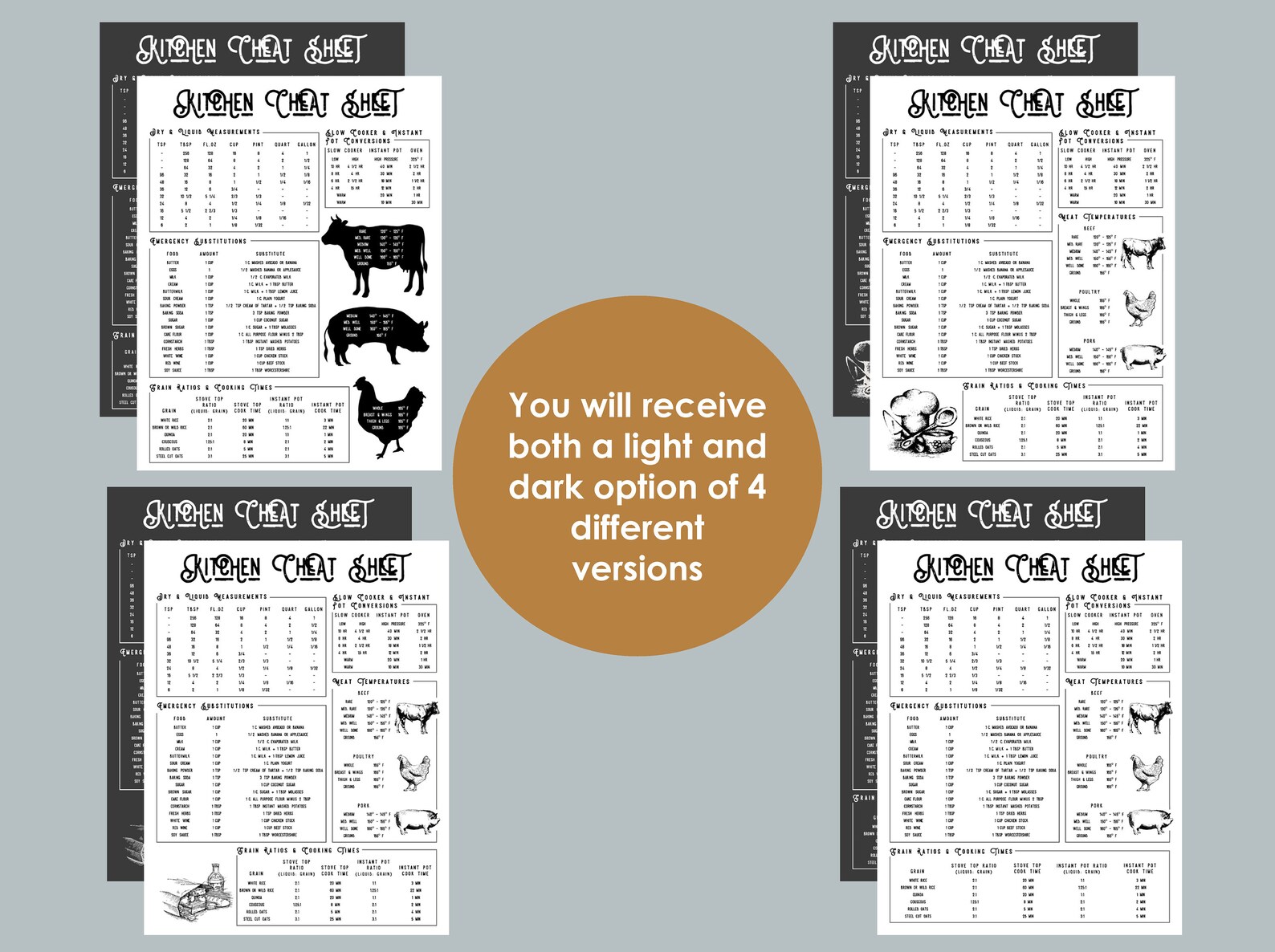 Printable Vintage Kitchen Cheat Sheet | Farmhouse Kitchen Cheat Sheet ...