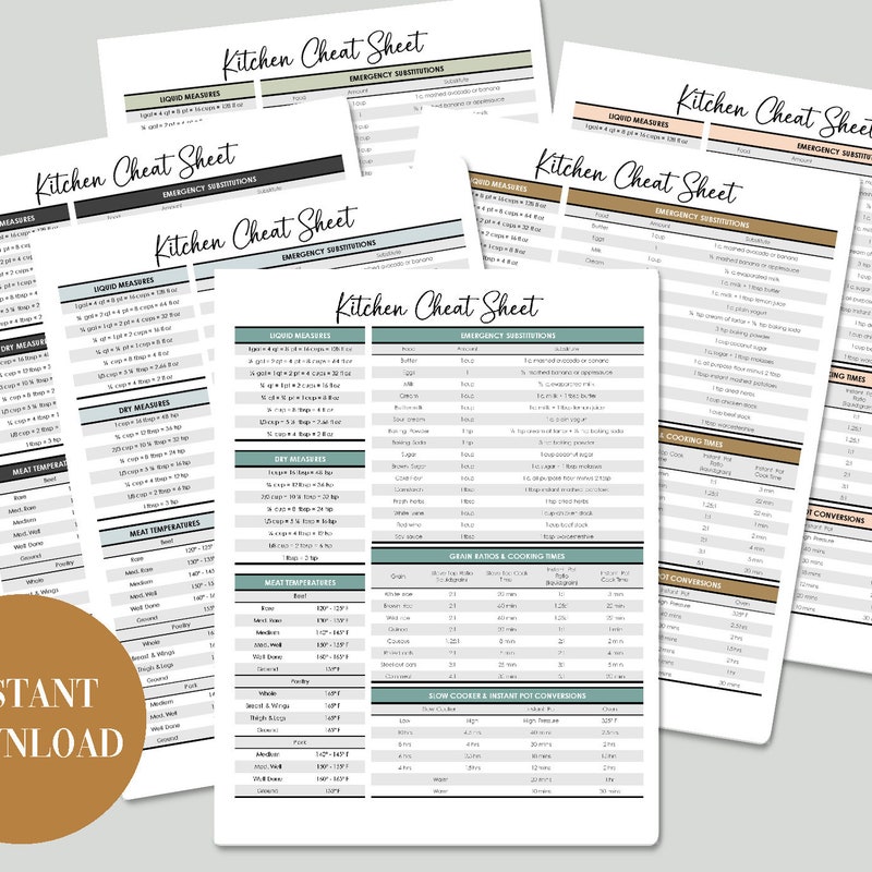 Kitchen Conversion Chart - Etsy