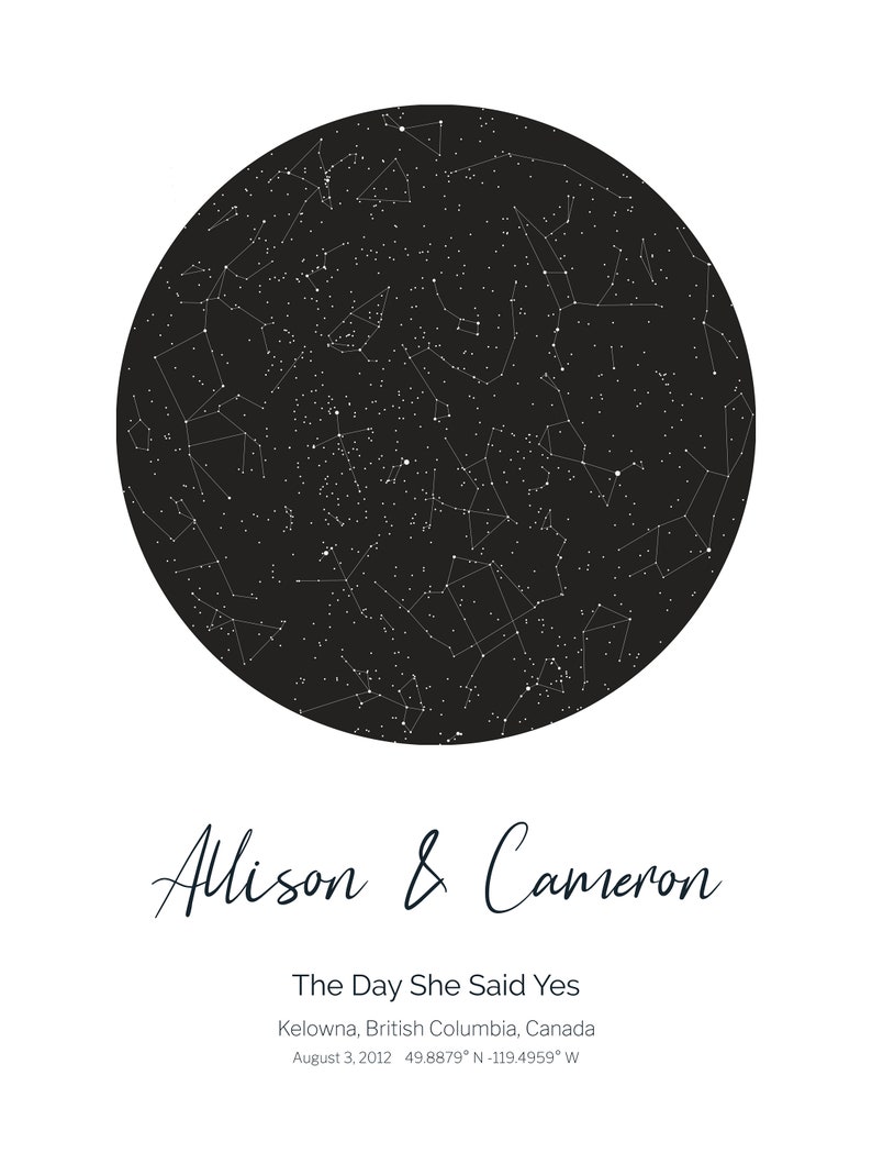 Personalized Star Map Print Custom Night Sky Print - Etsy