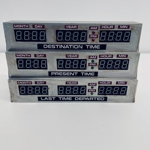 Clock time Machine of the Delorean in Back to the Future OFFICIAL ...