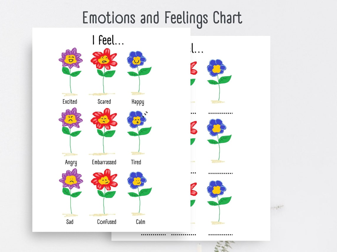 Emotions and Feelings Chart for Children - Etsy