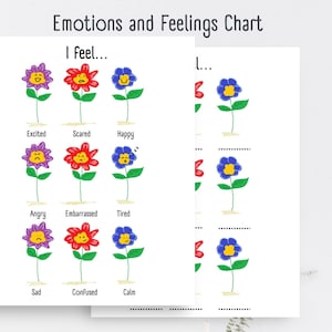 Emotions and Feelings Chart for Children - Etsy