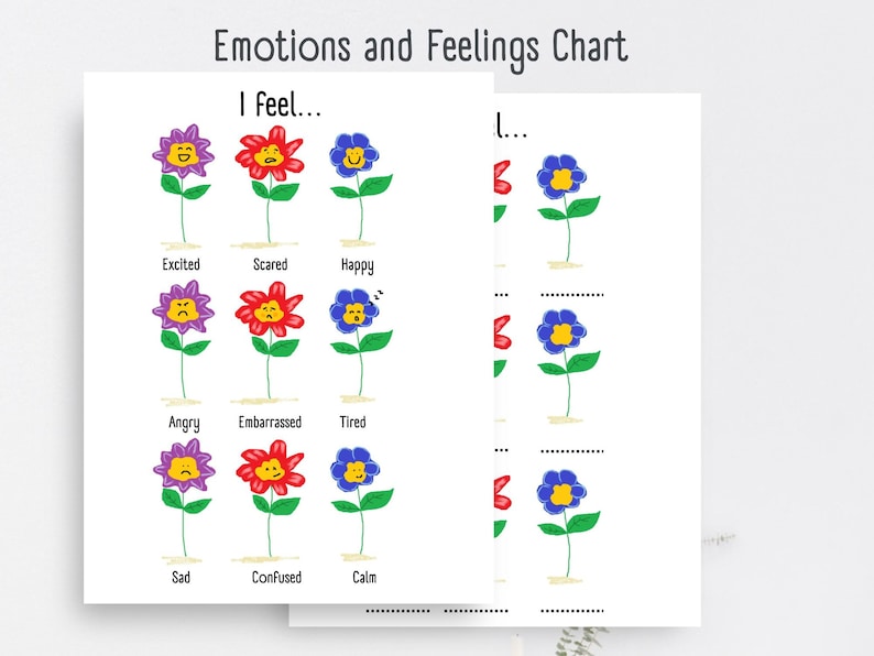 Emotions and Feelings Chart for Children - Etsy