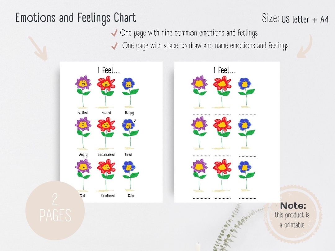 Emotions and Feelings Chart for Children - Etsy