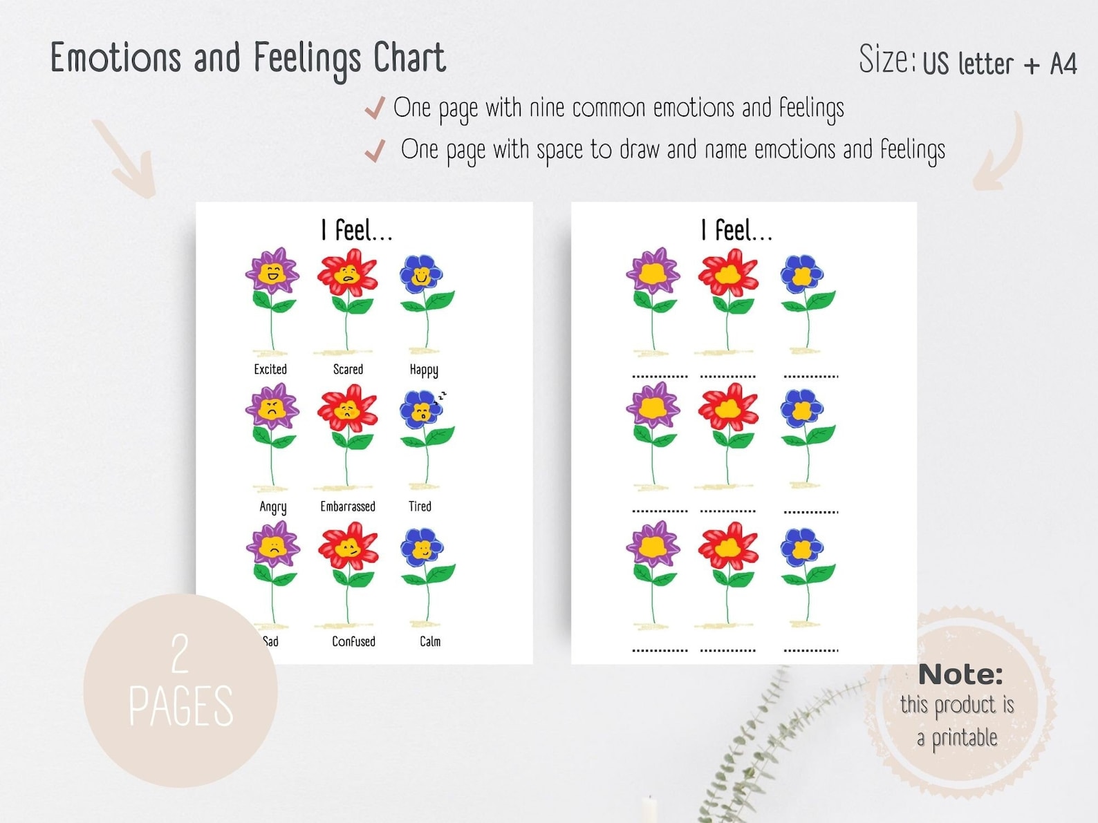 Emotions and Feelings Chart for Children - Etsy