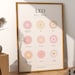 Leo Poster Wall Art, Leo Gifts, Leo Zodiac Decor Art Print, Leo ...